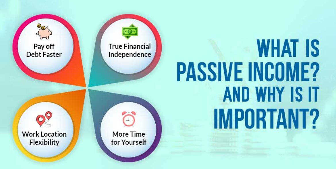 What is Passive Income? A Beginners’ Guide - Corner Stone Group Financial